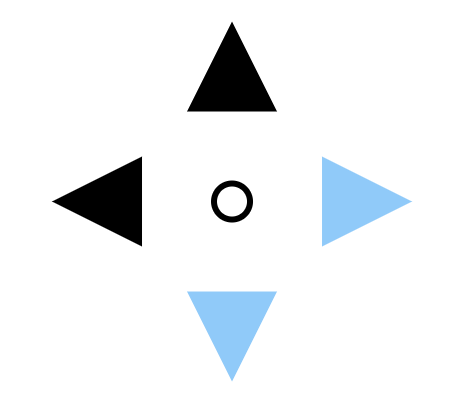Wardley Maps - Strategic Mapping and Business Evolution
